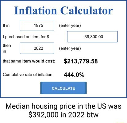 Inflation Calculator Ifin 1975 purchased an item for $ 2022 that same ...