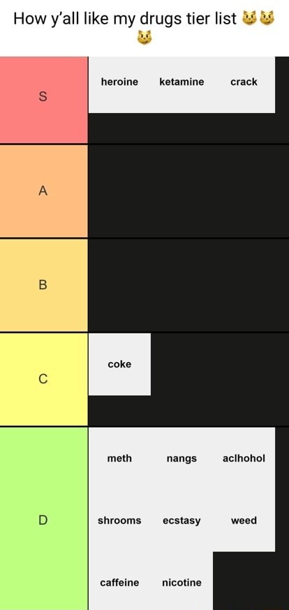 How y'all like my drugs tier list heroine ketamine -crack nangs shrooms ...