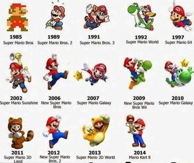 1985 1989 1991 super 1997 'Super Marlo Bros Super Mario Bros. Super ...