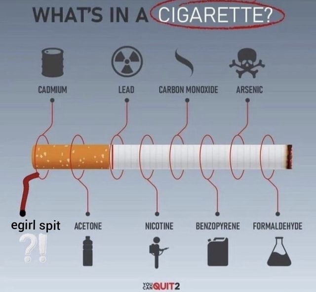 CIGARETTE? egirl spit ACETONE NICOTINE BENZOPYRENE FORMALDEHYDE - iFunny