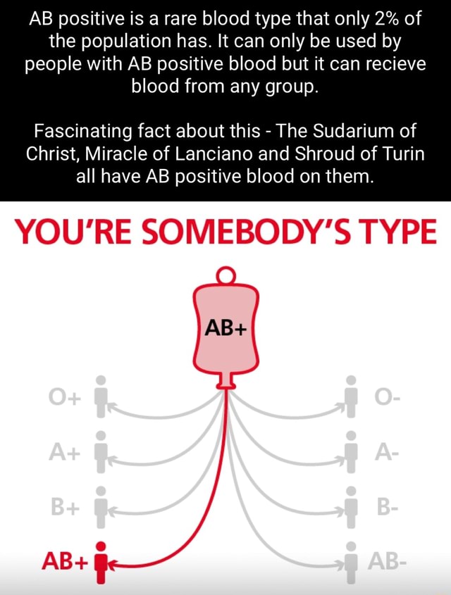 AB positive is a rare blood type that only 2% of the population has. It ...