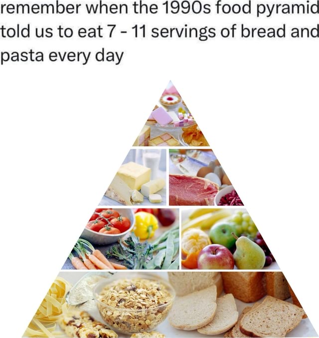 Remember when the 1990s food pyramid told us to eat 7 - 11 servings of ...