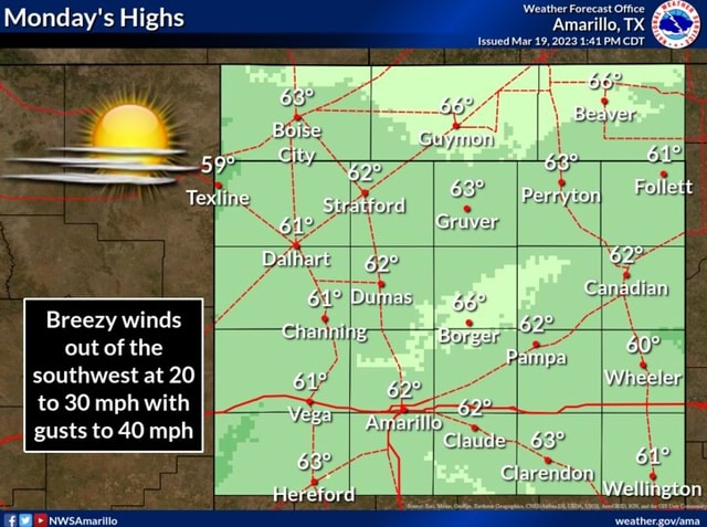Monday's Highs Breezy winds out of the southwest at 20 to 30 mph with ...