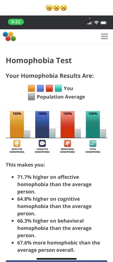 Se = Homophobia Test Your Homophobia Results Are: Population Average Qo ...