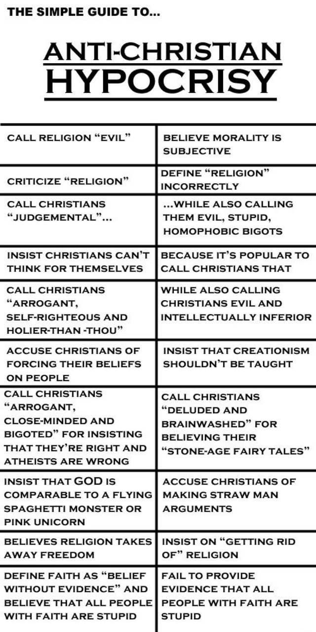 THE SIMPLE GUIDE TO... ANTI-CHRISTIAN HYPOCRISY CALL RELIGION "EVIL ...