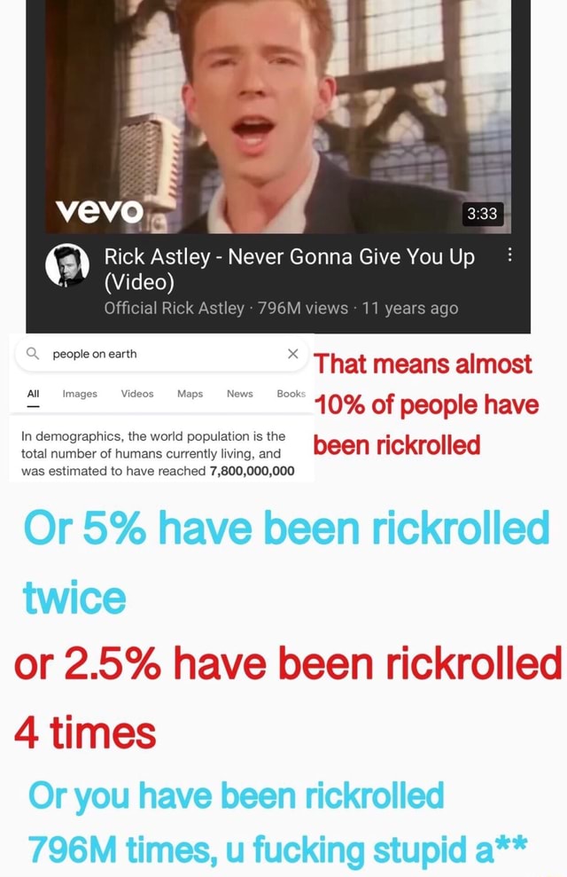 Rick Astley - Never Gonna Give You Up (Video) Official Rick Astley 796M ...