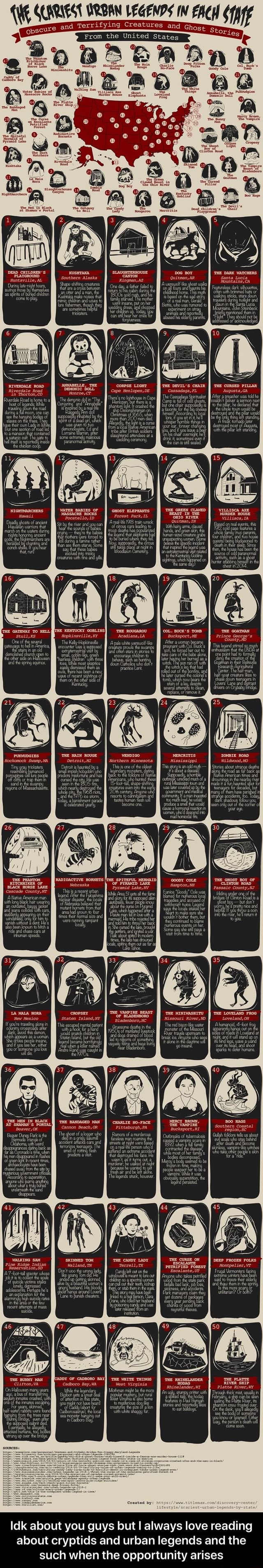 Know Your Cryptids Wall Chart The Daily Grail