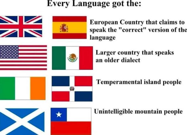 Every Language got the: European Country that claims to speak the ...