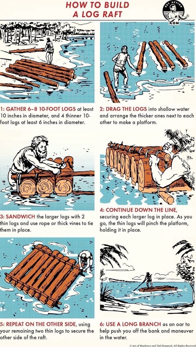 HOW TO BUILD A LOG RAFT 1: GATHER 6-8 10-FOOT LOGS at least 2: DRAG THE ...