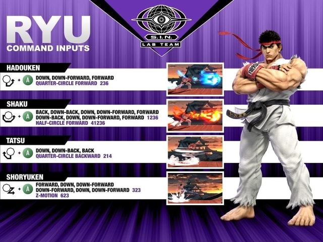 RYU COMMAND INPUTS HADOUKEN SHORYUKEN DOWN, DOWN-FORMARD, FORWARD ...
