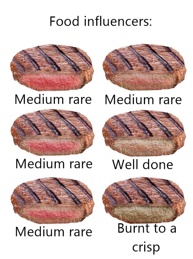 Food influencers: Medium rare Medium rare Medium rare Well done Medium ...