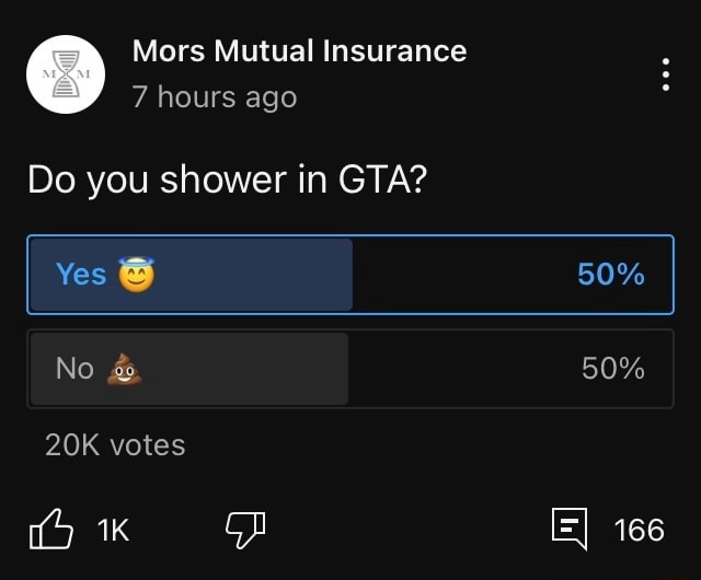 Mors Mutual Insurance 7 hours ago Do you shower in GTA? I Yes No 50% ...