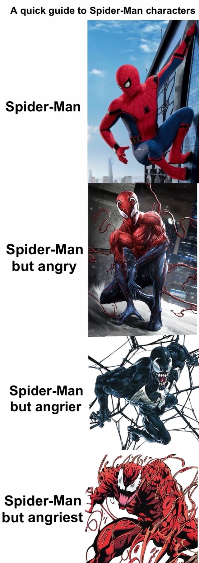 A quick guide to Spider-Man characters Spider-Man Spider-Man I but ...