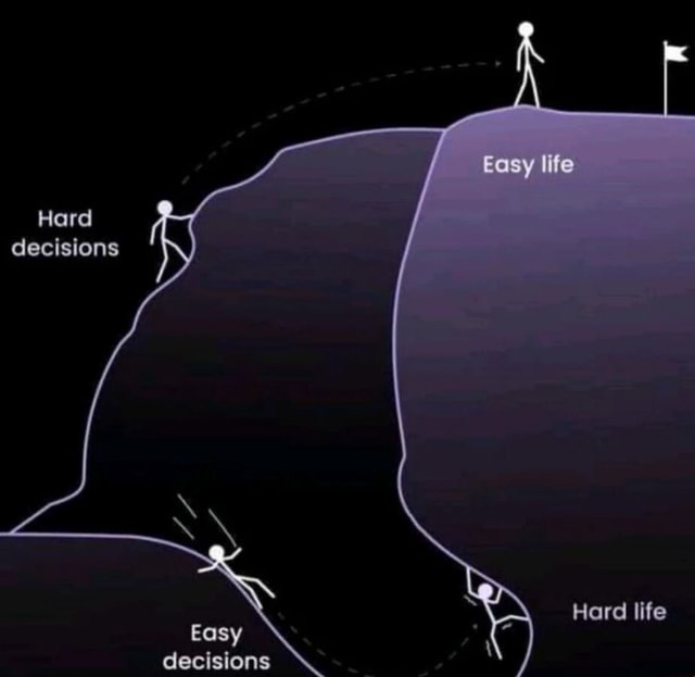 Easy Hard decisions Hard life Easy decisions - iFunny
