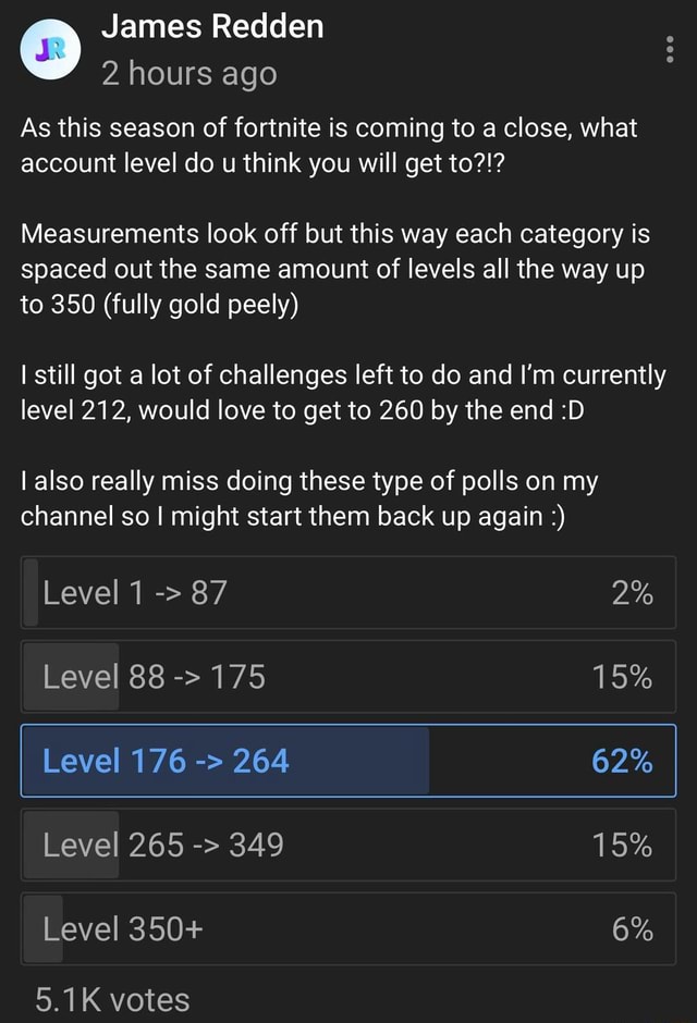 James Redden 2 hours ago As this season of fortnite is coming to a close, what account level do ...