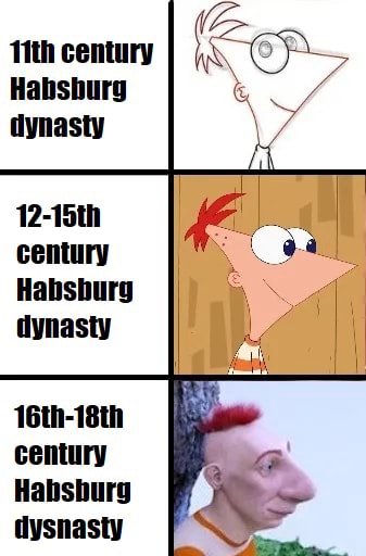 Tith century Habsburg dynasty 12-15th century Habsburg dynasty 16th ...