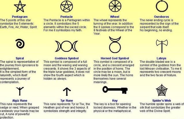 Pentagram Pentacle Wheel Ouroboros The 5 points ofthis star The Pentacle is Pentagram within The ...