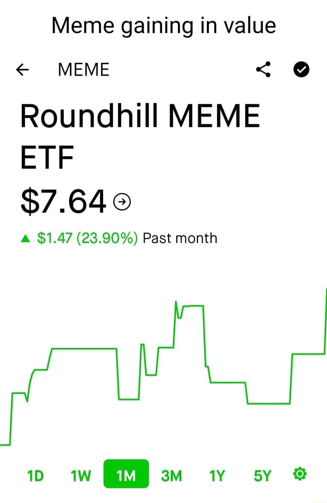 Meme gaining in value MEME