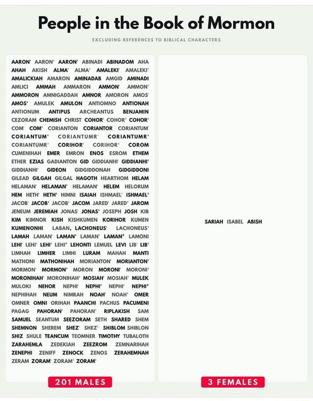 People in the Book of Mormon EXCLUDING REFERENCES TO BIBLICAL ...