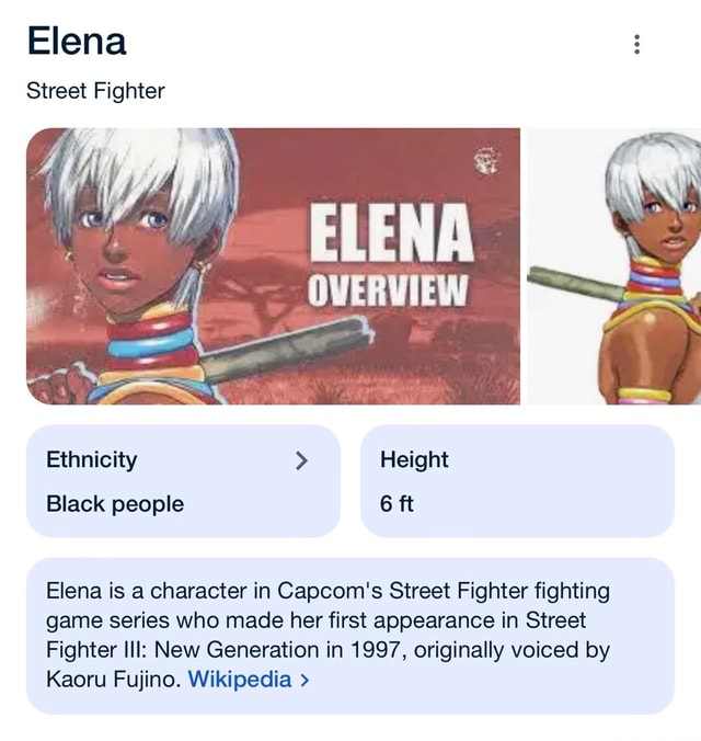 Elena Street Fighter OVERVIEW Ethnicity > Height Black people 6 ft ...