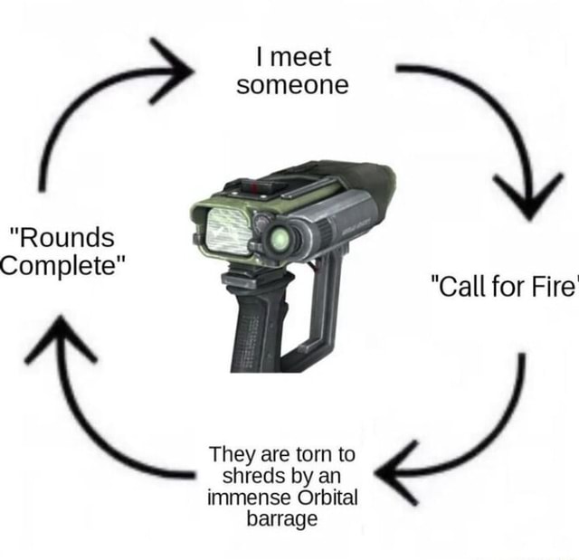 I meet someone "Rounds Complete "Call for Fire They are torn to shreds ...