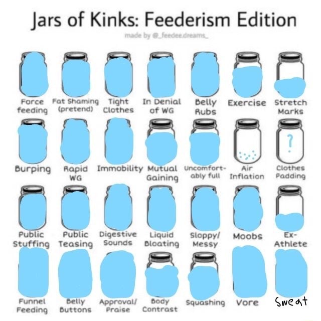 Jars of Kinks: Feederism Edition Force FatShaming Tight In Denial 6elly ...