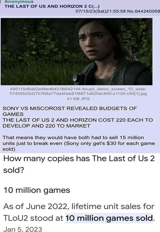 Anonymous THE LAST OF US AND HORIZON 2 C(...) 55 No 644240058 455525 KB SONY VS MISCOROST ...