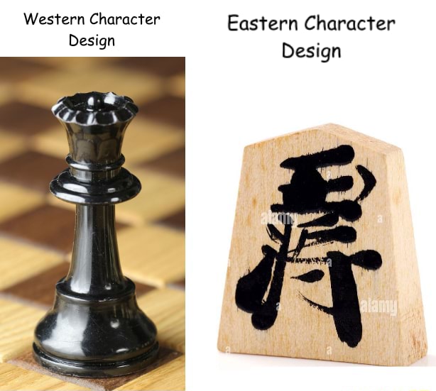 Western Character Eastern Character Design Design - iFunny