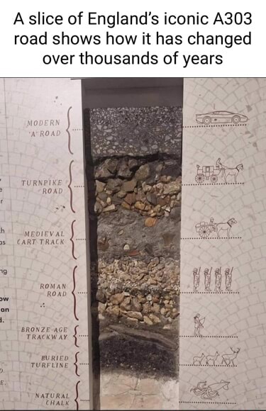 A slice of England's iconic A303 road shows how it has changed over ...