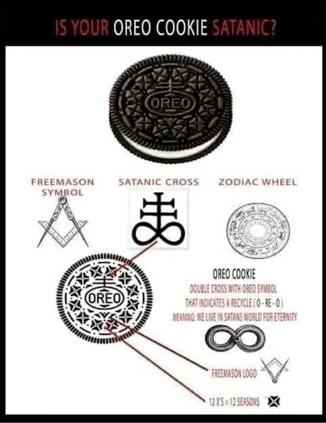 OREO COOKIE FREEMASON SATANIC CROSS SYMBOL OREO ZODIAC WHEEL OREO ...