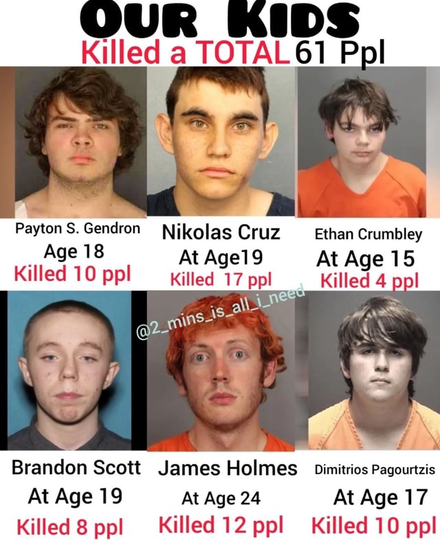 Killed TOTAL6 Payton S. Gendron Nikolas Cruz Ethan Crumbley Age 18 At ...