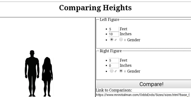 Comparing Heights Feet "10 Inches Gender Compare! Link to Comparison ...