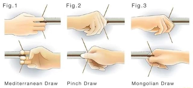 Flg.4 Fig.2 Mediterranean Draw Pinch Draw Mongolian Draw - iFunny