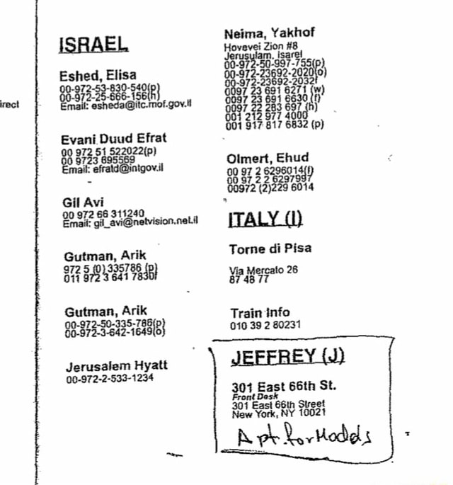 ISRAEL Eshed, Elisa gov. Email: esheda@iitc.mof.gov.lt Evani Duud Efrat ...