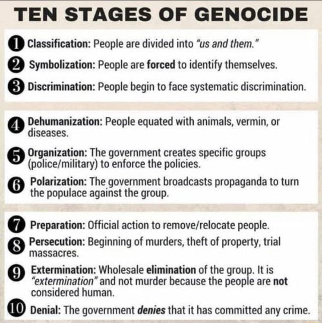 TEN STAGES OF GENOCIDE Classification: People are divided into "us and ...