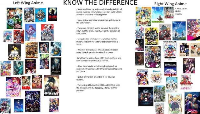 Left Wing Anime KNOW THE DIFFERENCE Right Wing Anime Some are listed by ...