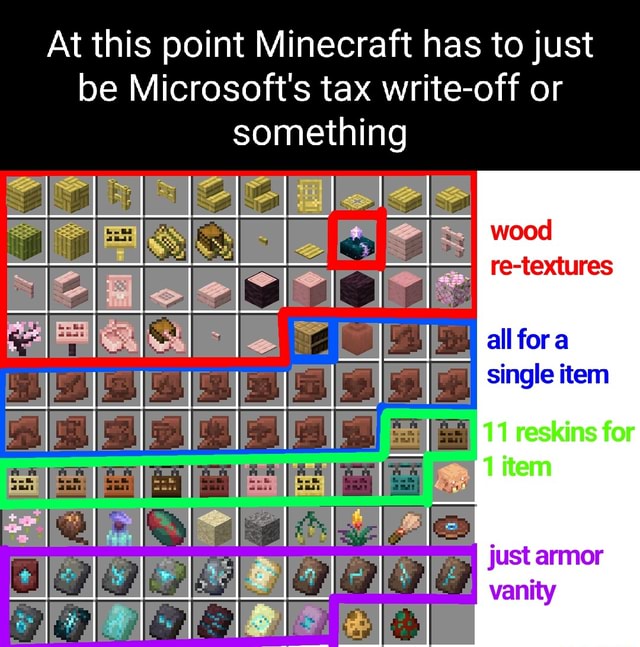 At this point Minecraft has to just be Microsoft's tax write-off or ...