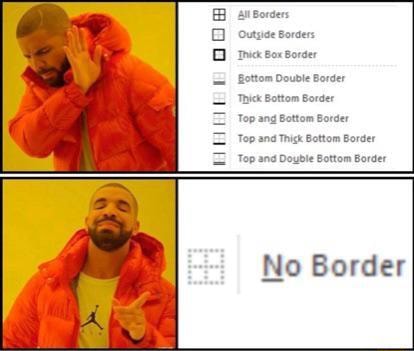 All Borders Outside Borders Thick Box Border Bottom Double Border Thick ...
