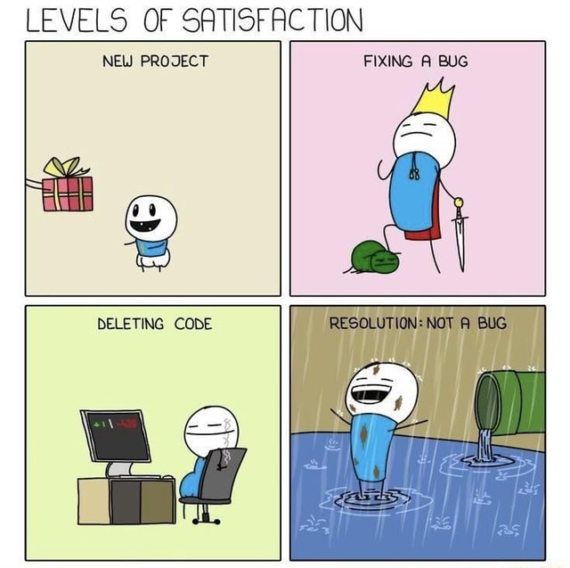 LEVELS OF SATISFACTION NEW PROJECT FIXING A BUG DELETING CODE - iFunny