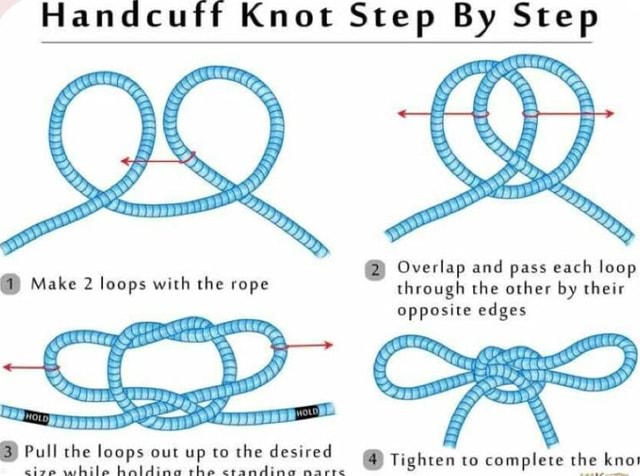 Handcuff Knot Step By Step Make Overlap through @ Overlap and pass each ...