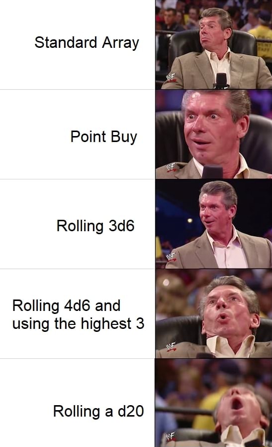 Standard Array Point Buy Rolling 3d6 Rolling 4d6 and using the highest ...