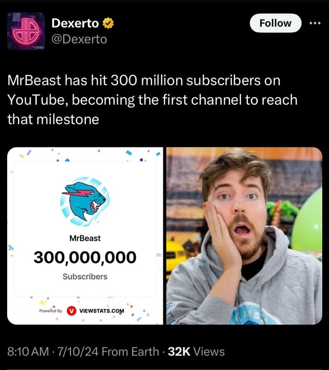 Dexerto @Dexerto MrBeast has hit 300 million subscribers on YouTube ...