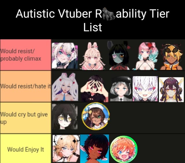 Autistic Vtuber ability Tier List Would resist/ probably climax Would ...