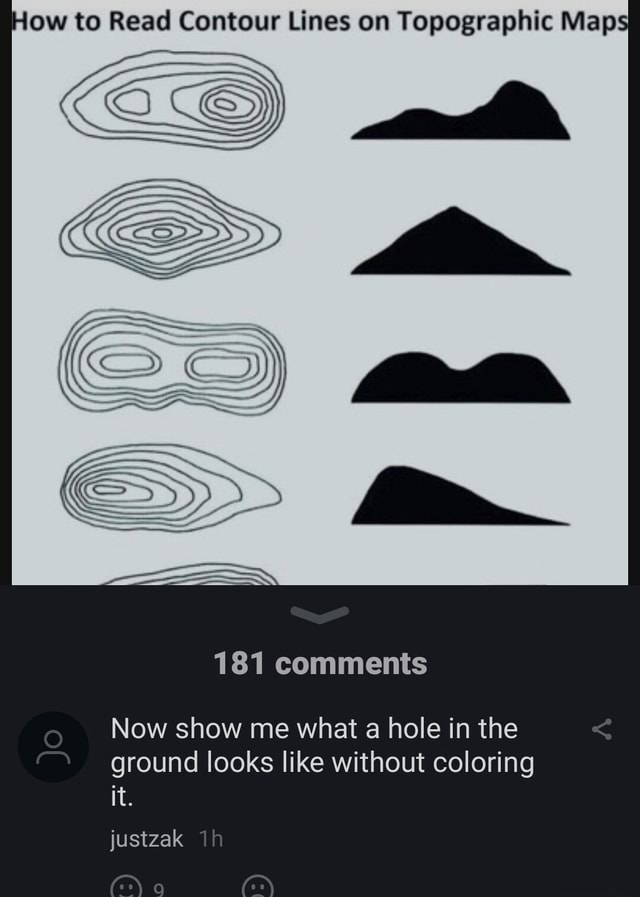 Ow to Read Contour Lines on Topographic Map 181 comments Now show me ...