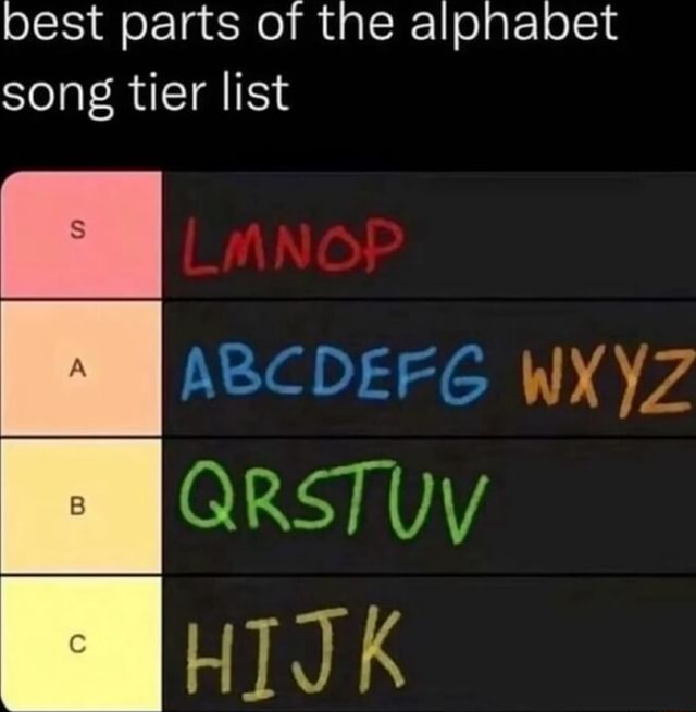 Best parts of the alphabet song tier list BC DEF QRSTUY WXYZ - iFunny