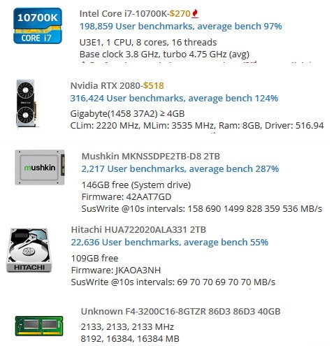 Here's a summary of my pc specs - 10700K 'CORE Intel Core 198,859 User ...