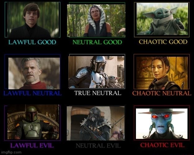 All LAWFUL GOOD NEUTRAL GOOD CHAOTIC GOOD LAWFUL NEUTRAL TRUE NEUTRAL ...