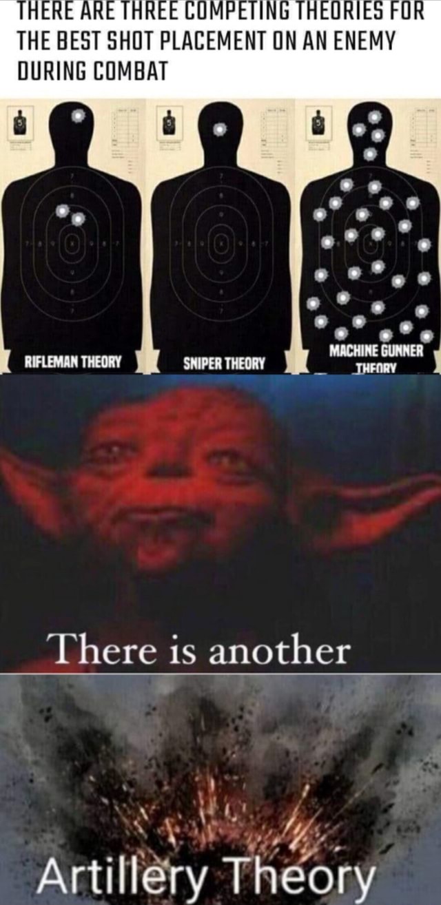 ARE COMPETING THE BEST SHOT PLACEMENT ON AN ENEMY DURING COMBAT ...