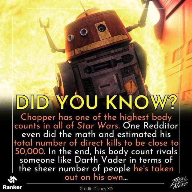 J \ of SrI YOU KNO Chopper has one of the highest body counts in all of ...