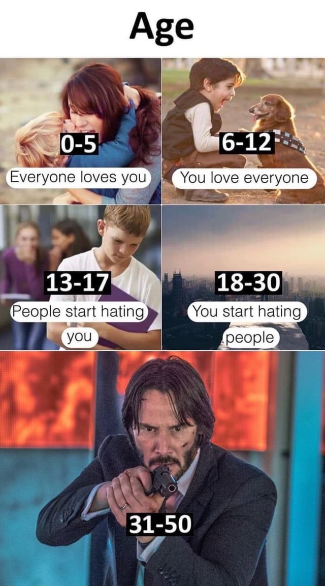 People start hating You start hating - iFunny People start hating You start hating - iFunny